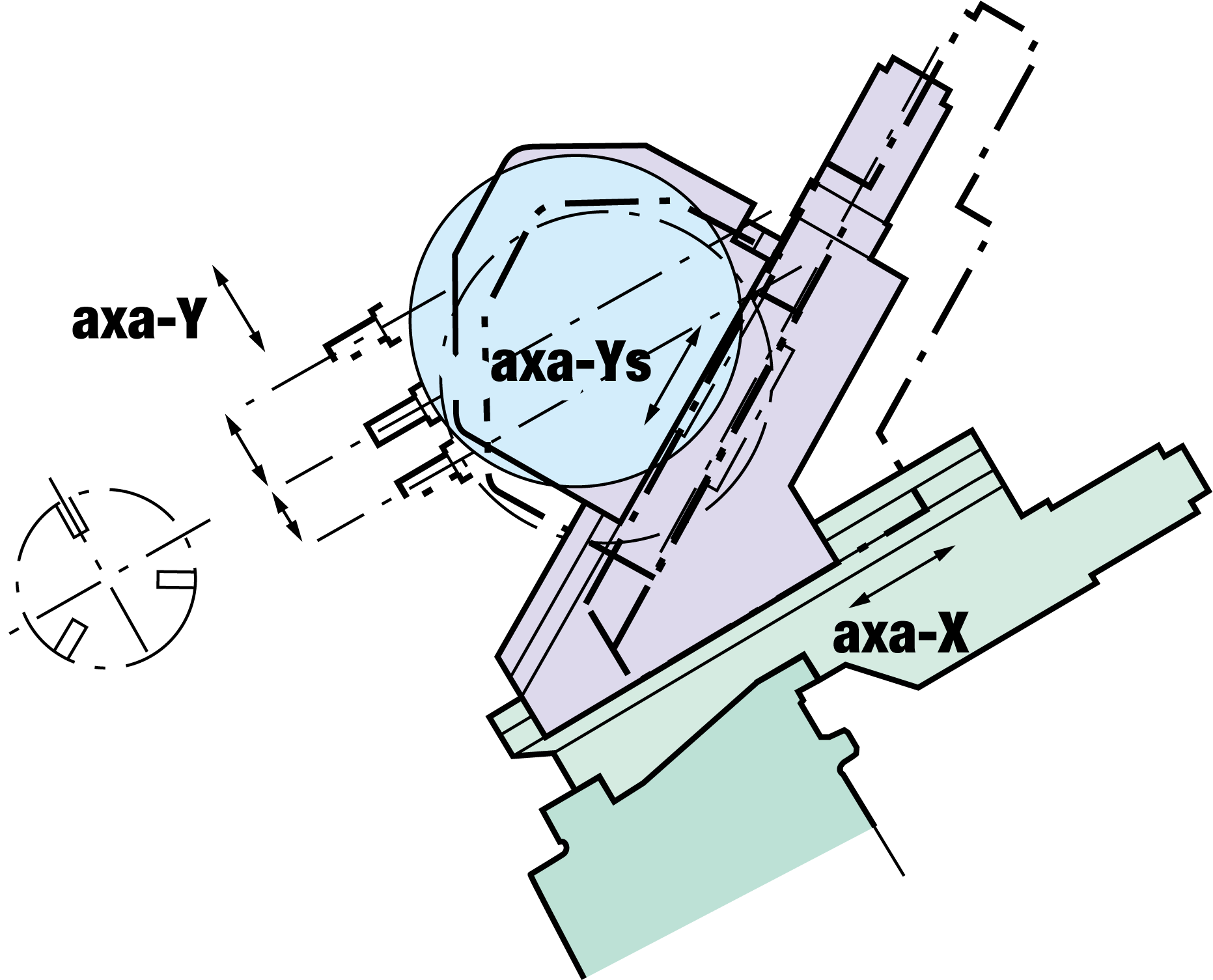 Strung OKUMA LB2000 EXII - Mașini-Unelte CNC