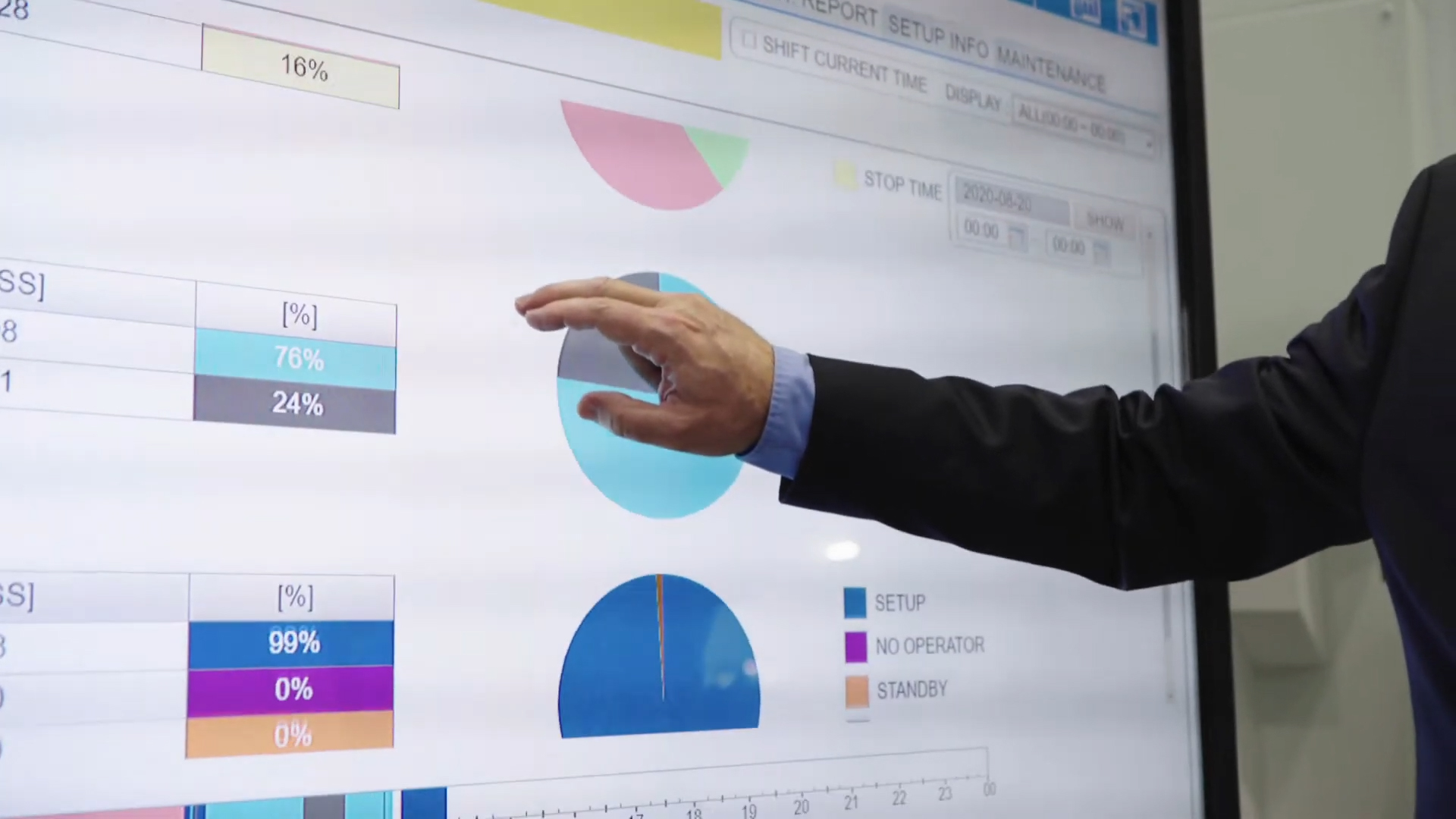 Connect Plan - Soluția Smart Factory OKUMA - Mașini-Unelte CNC